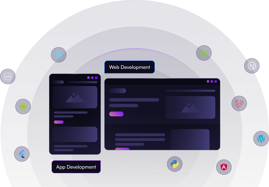 Top Web Design And Digital Marketing In Houston, TX